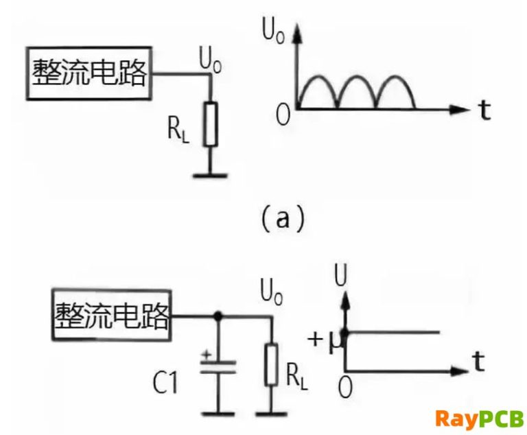 A Comprehensive Guide to Filter Circuits: Essential Knowledge for ...
