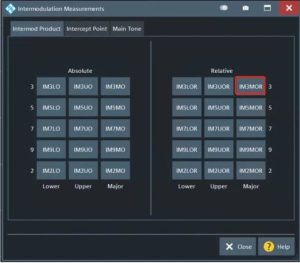 Comprehensive Guide to Third-Order Intermodulation Distortion (IMD3 ...