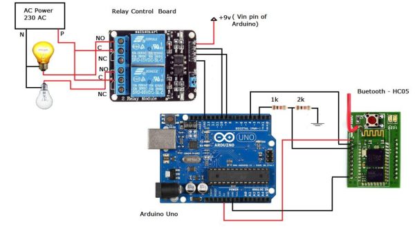 How to Build a Bluetooth Low Energy Smart Home System with Arduino - RayPCB